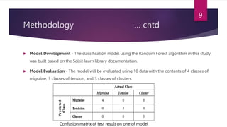 Classification of Headache Disorder Using Random Forest Algorithm.pptx
