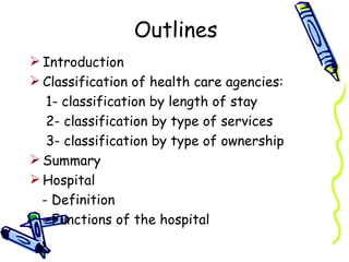 Classification of health care organizations | PPT