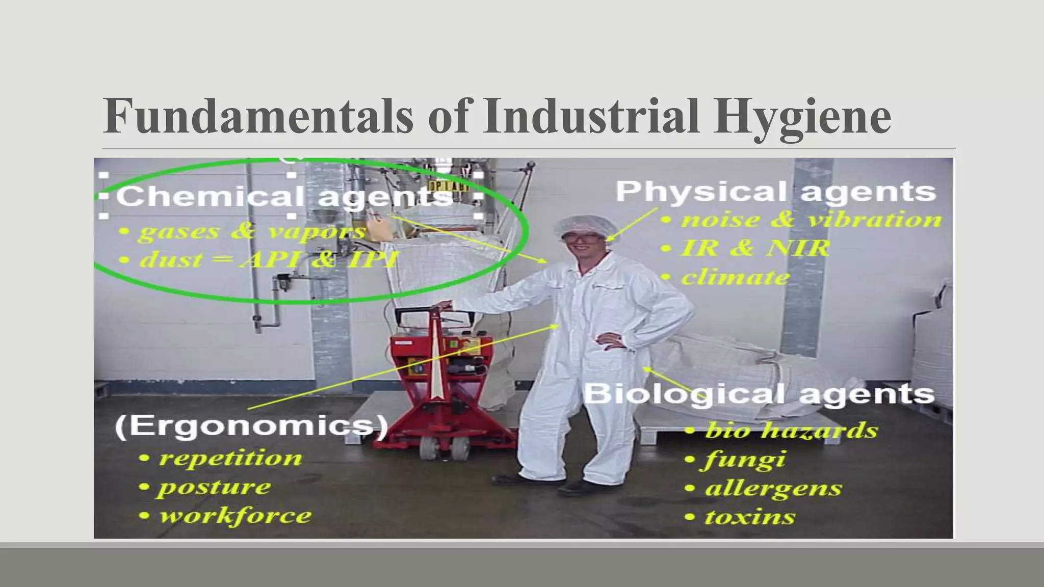 Classification of health hazards | PPTX
