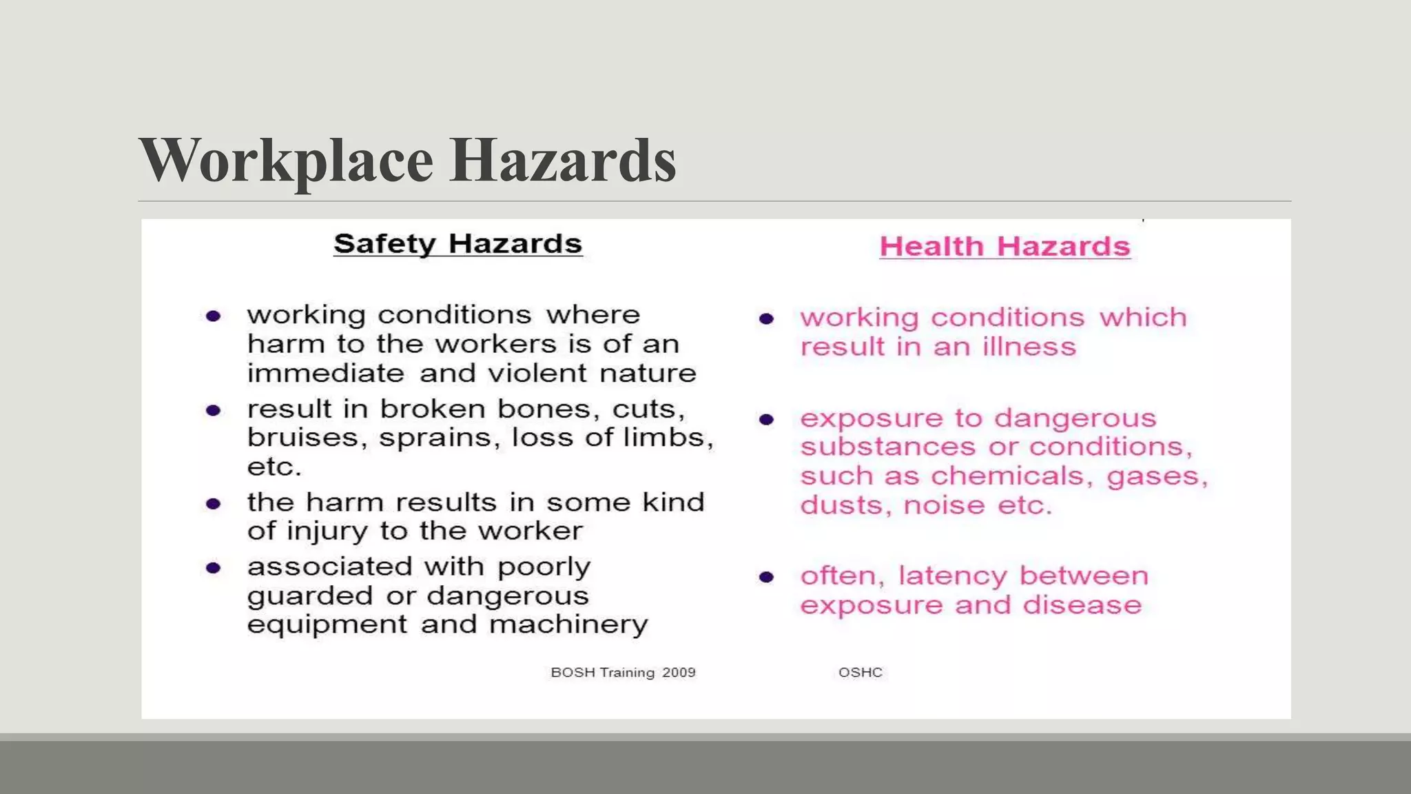 Classification of health hazards | PPTX