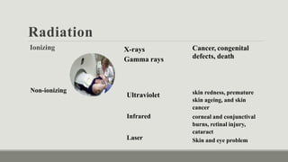 Classification of health hazards | PPTX