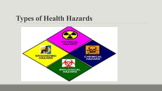 Classification of health hazards | PPTX