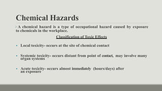 Chemicals Are Classified As Health Hazards When They Pose – WATQVT