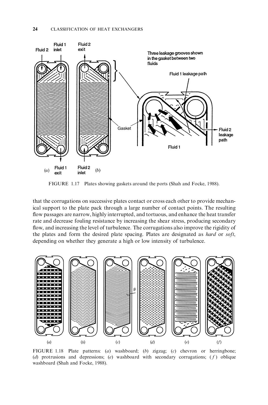 Classification of heat exchanger