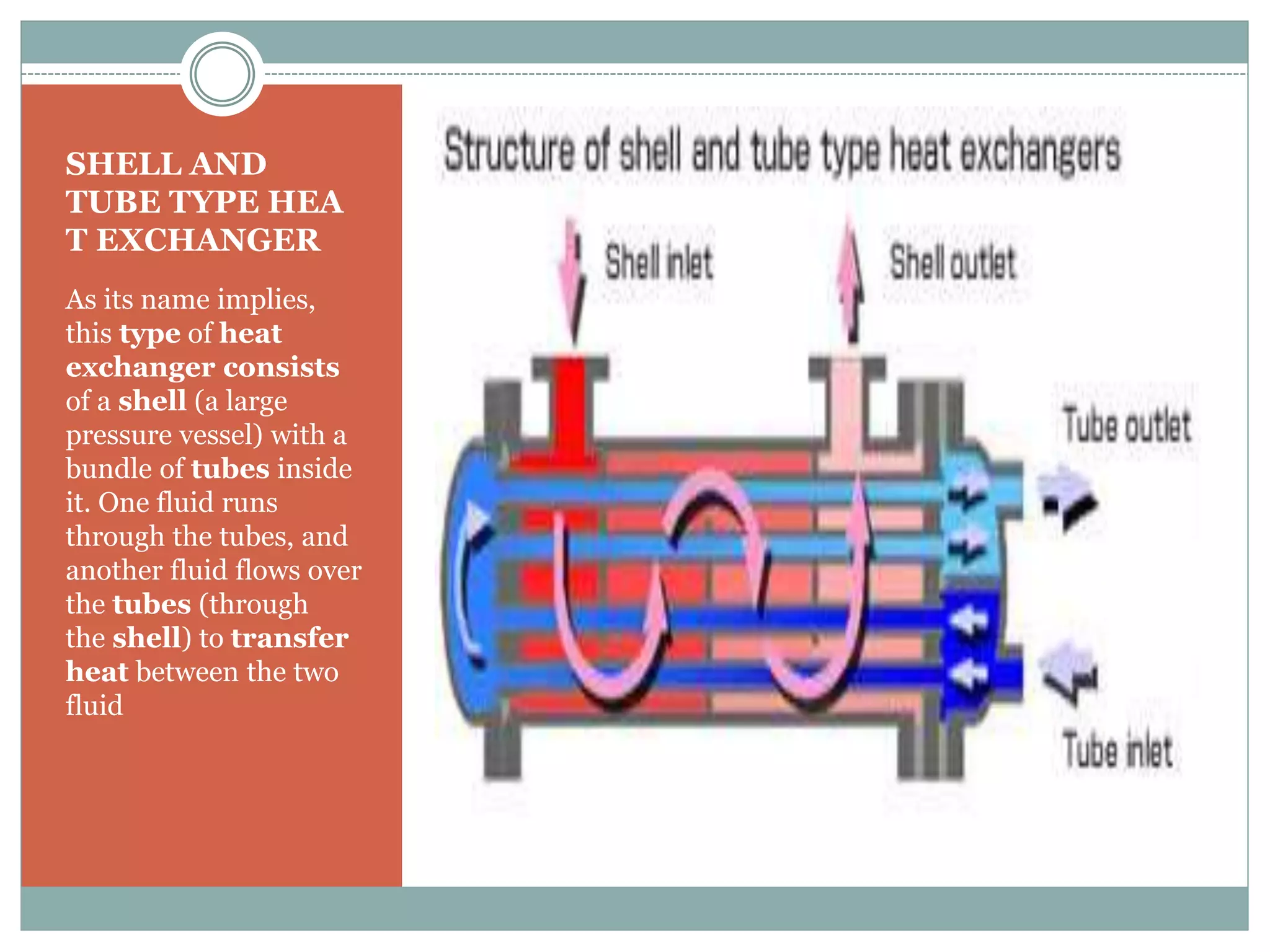 Classification of heat exchanger | PPTX
