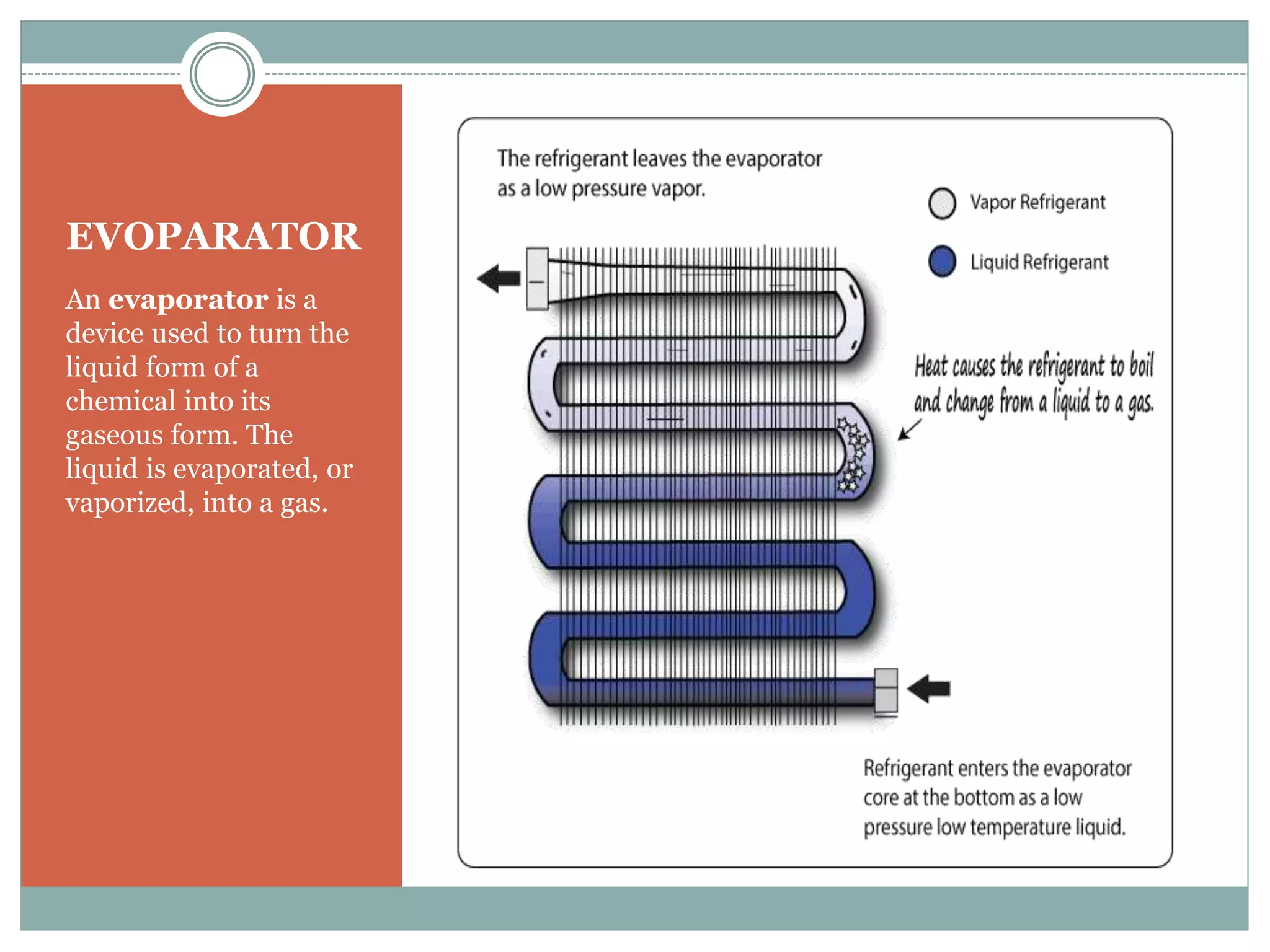 Classification of heat exchanger | PPTX