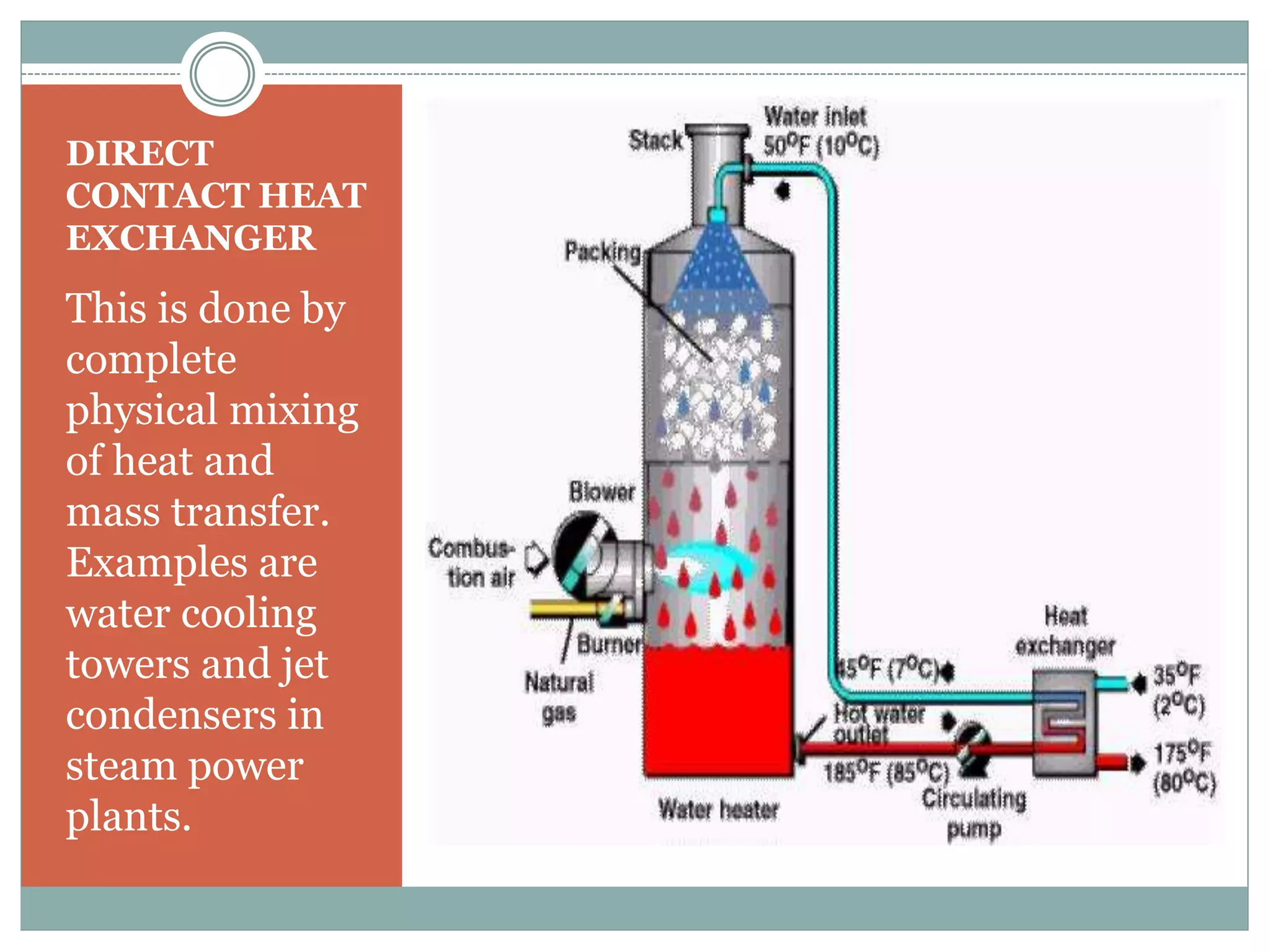 Classification of heat exchanger | PPTX