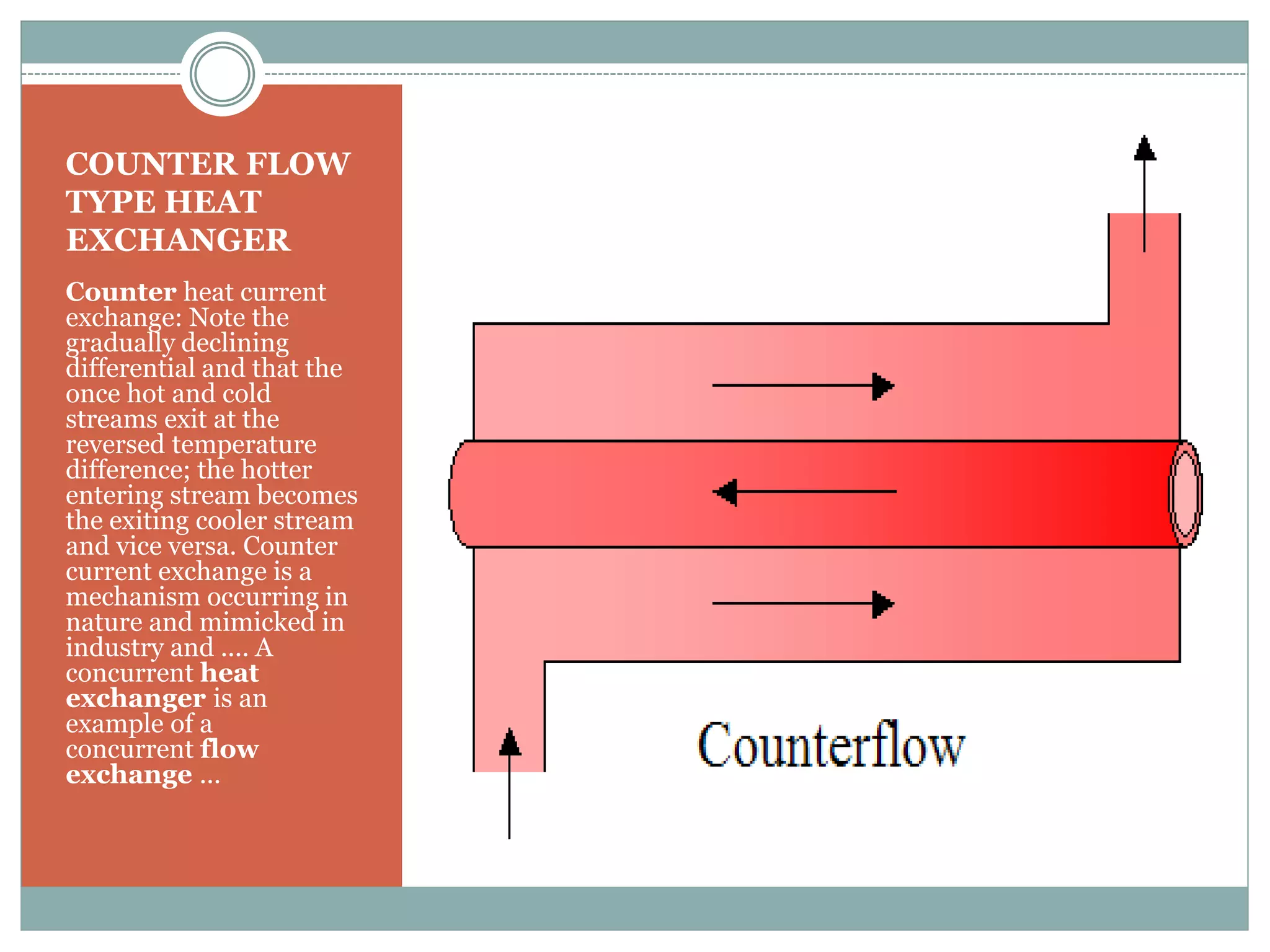 Classification of heat exchanger | PPTX