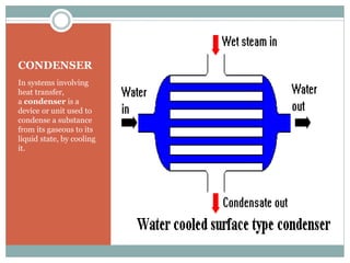 Classification of heat exchanger | PPTX