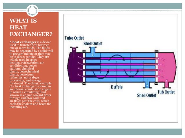 Classification of heat exchanger | PPTX