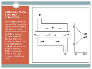 Classification of heat exchanger | PPTX