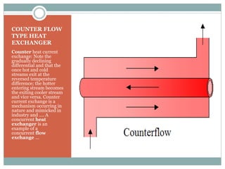 Classification of heat exchanger | PPTX