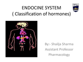 ENDOCRINE SYSTEM (Classification of hormones -4 Types) | PPTX