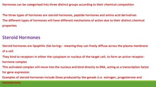 classification of hormones.pptx