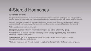Classification of Hormones.pptx