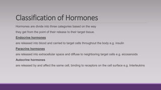 Classification of Hormones.pptx
