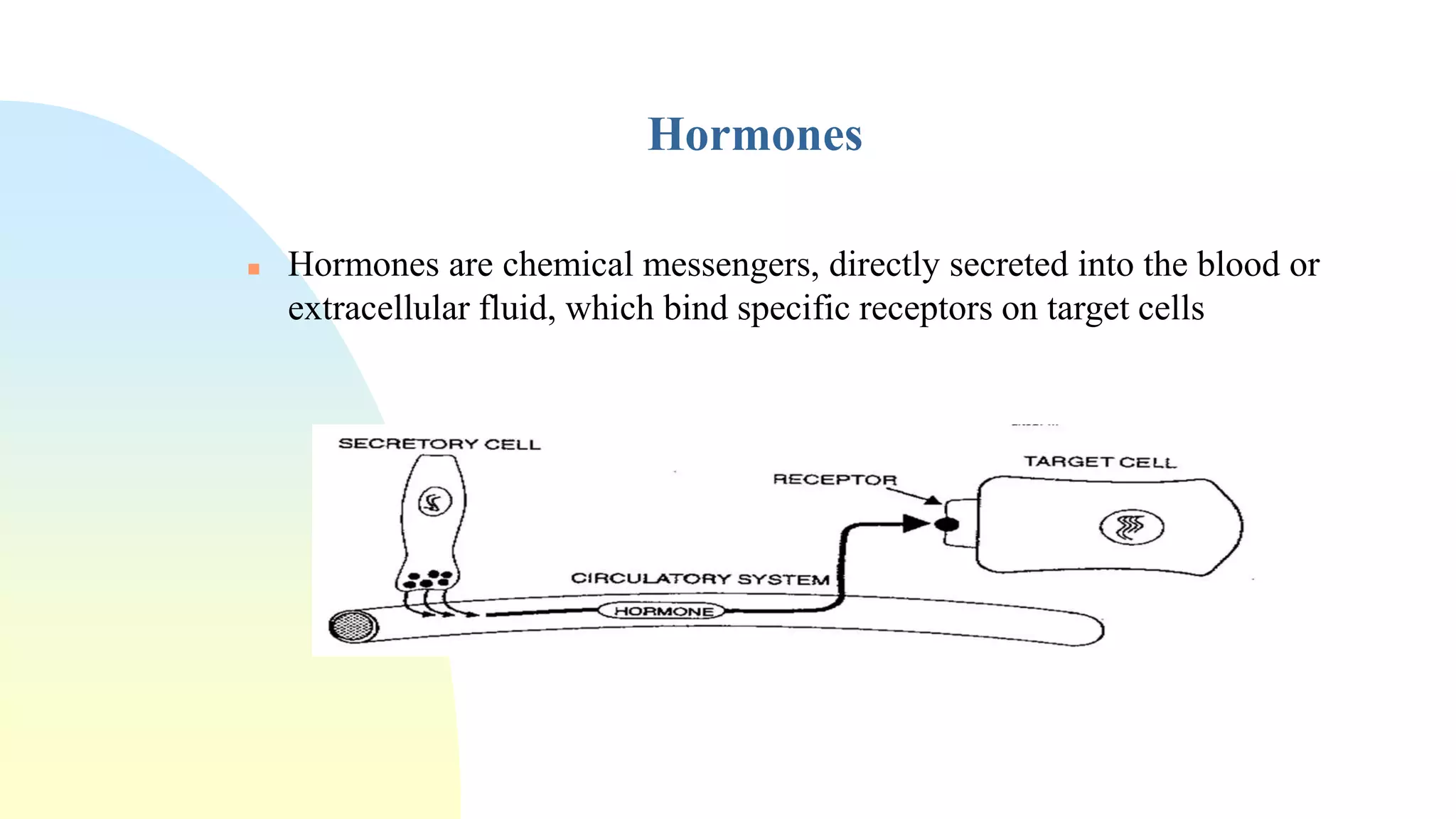 Classification of hormones and their mechanism of action | PPTX