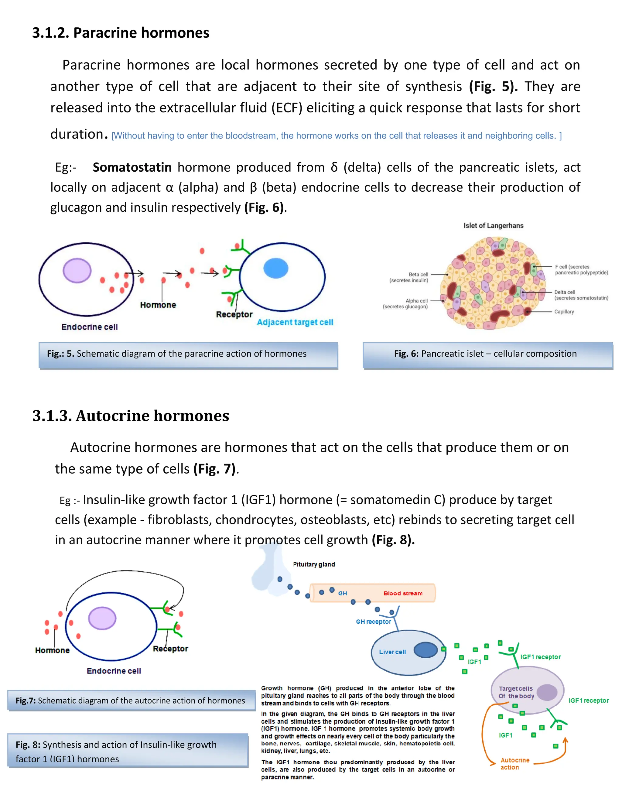 CLASSIFICATION OF HORMONES ANIMAL PHYSIO -HARSHAL.pdf