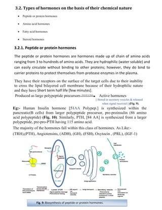 CLASSIFICATION OF HORMONES ANIMAL PHYSIO -HARSHAL.pdf