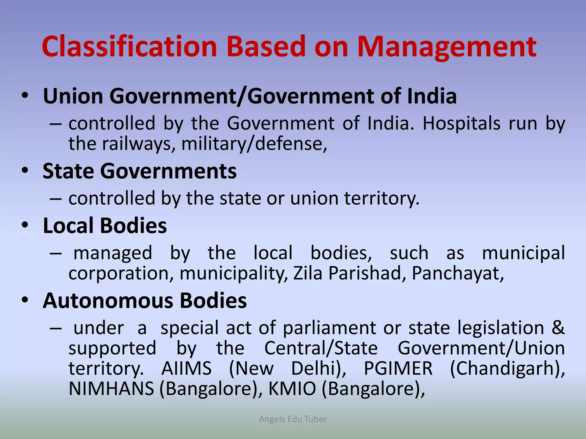 classification of hospital.pptx