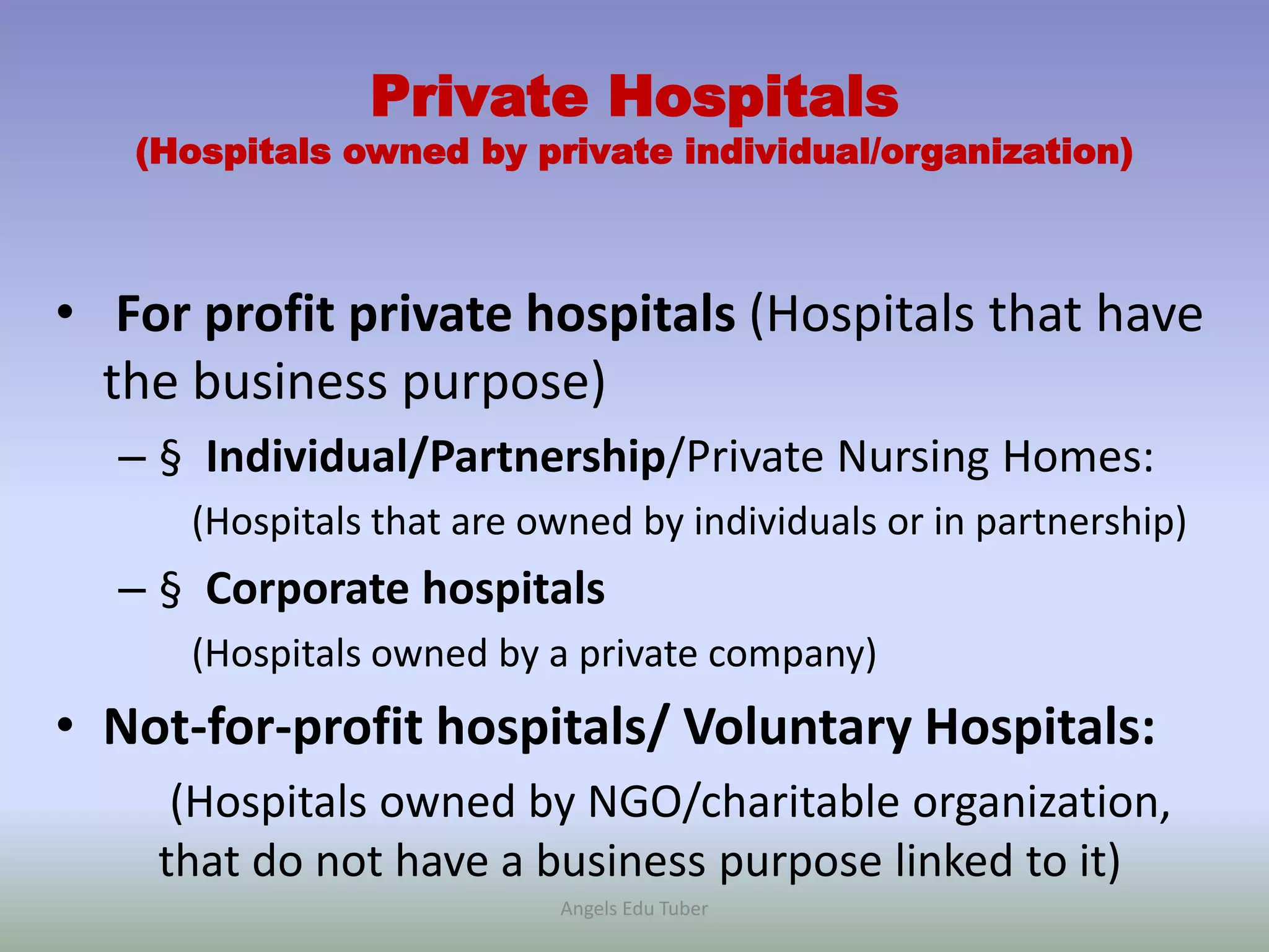 classification of hospital.pptx