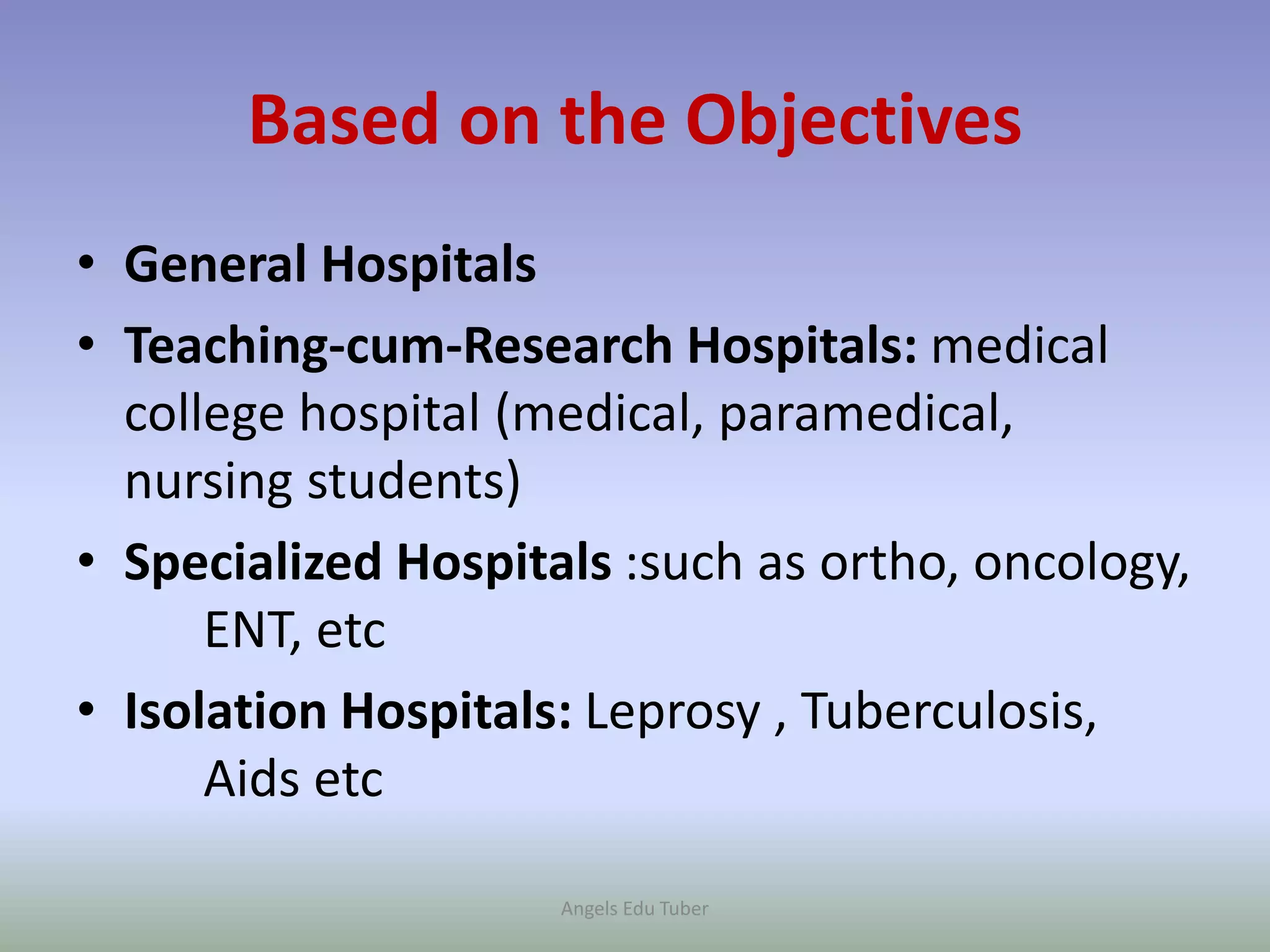 classification of hospital.pptx