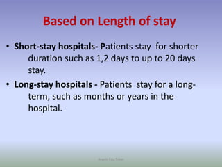 classification of hospital.pptx
