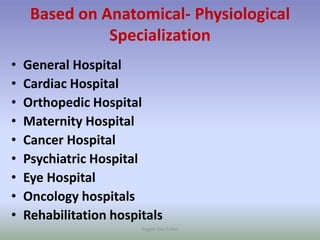 classification of hospital.pptx