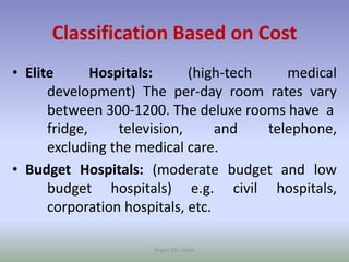classification of hospital.pptx