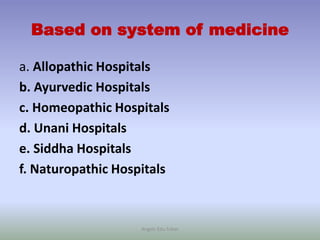 classification of hospital.pptx