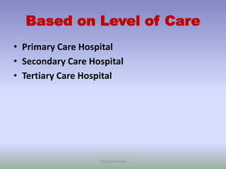 classification of hospital.pptx