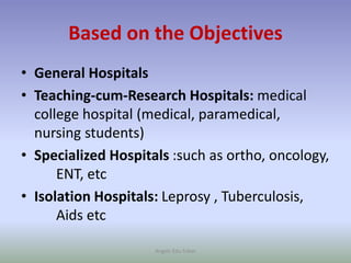 classification of hospital.pptx