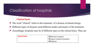 Classification of hospitals .pptx