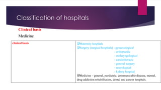 Classification of hospitals .pptx