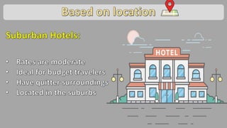 Classification of hotels. ppt | PPTX