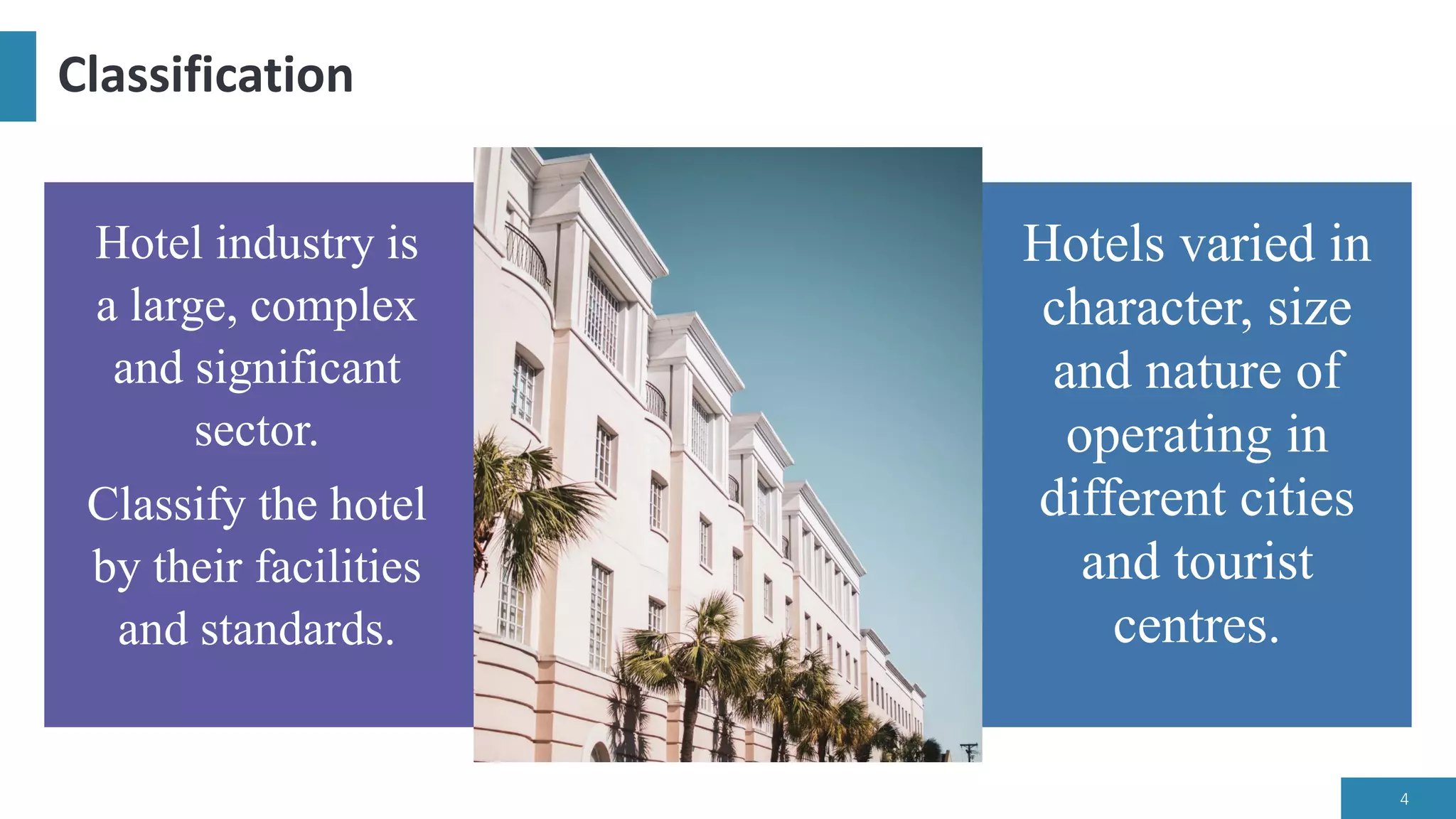 Classification of hotels | PDF