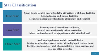 Classification of hotels | PDF
