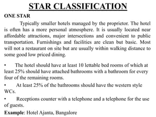 CLASSIFICATION OF HOTELS.pptx