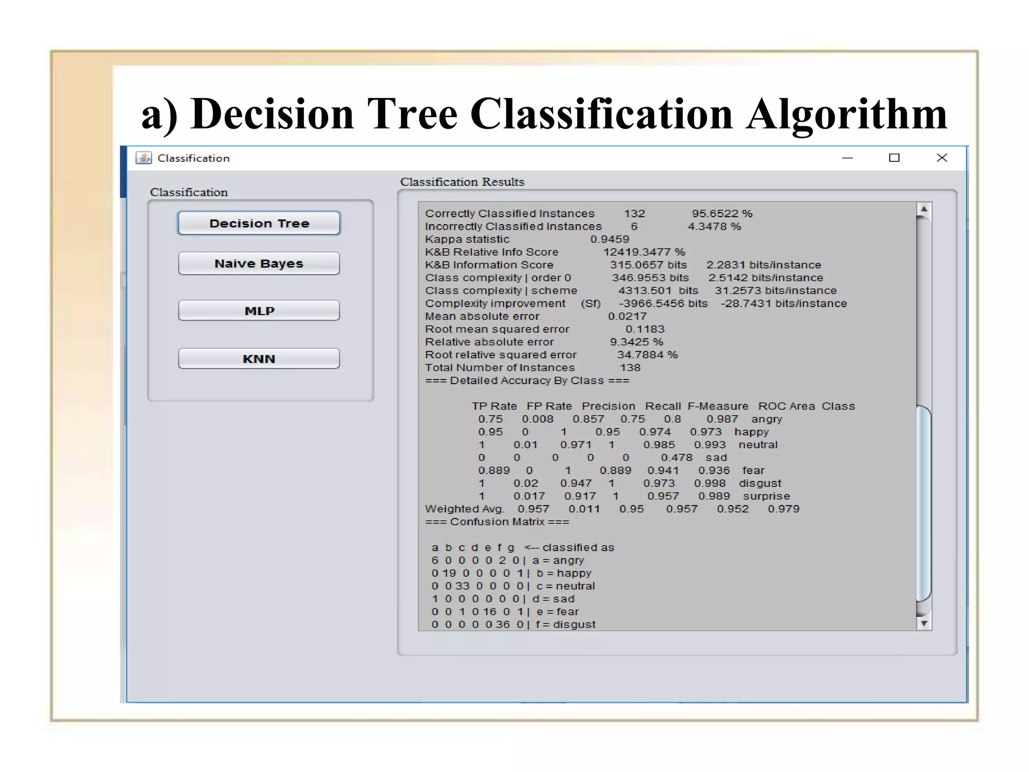 Classification of human faces and non faces using machine learning ...