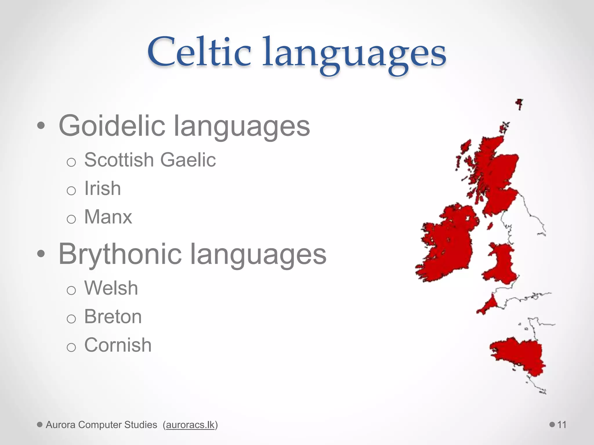 Classification of human languages | PPT