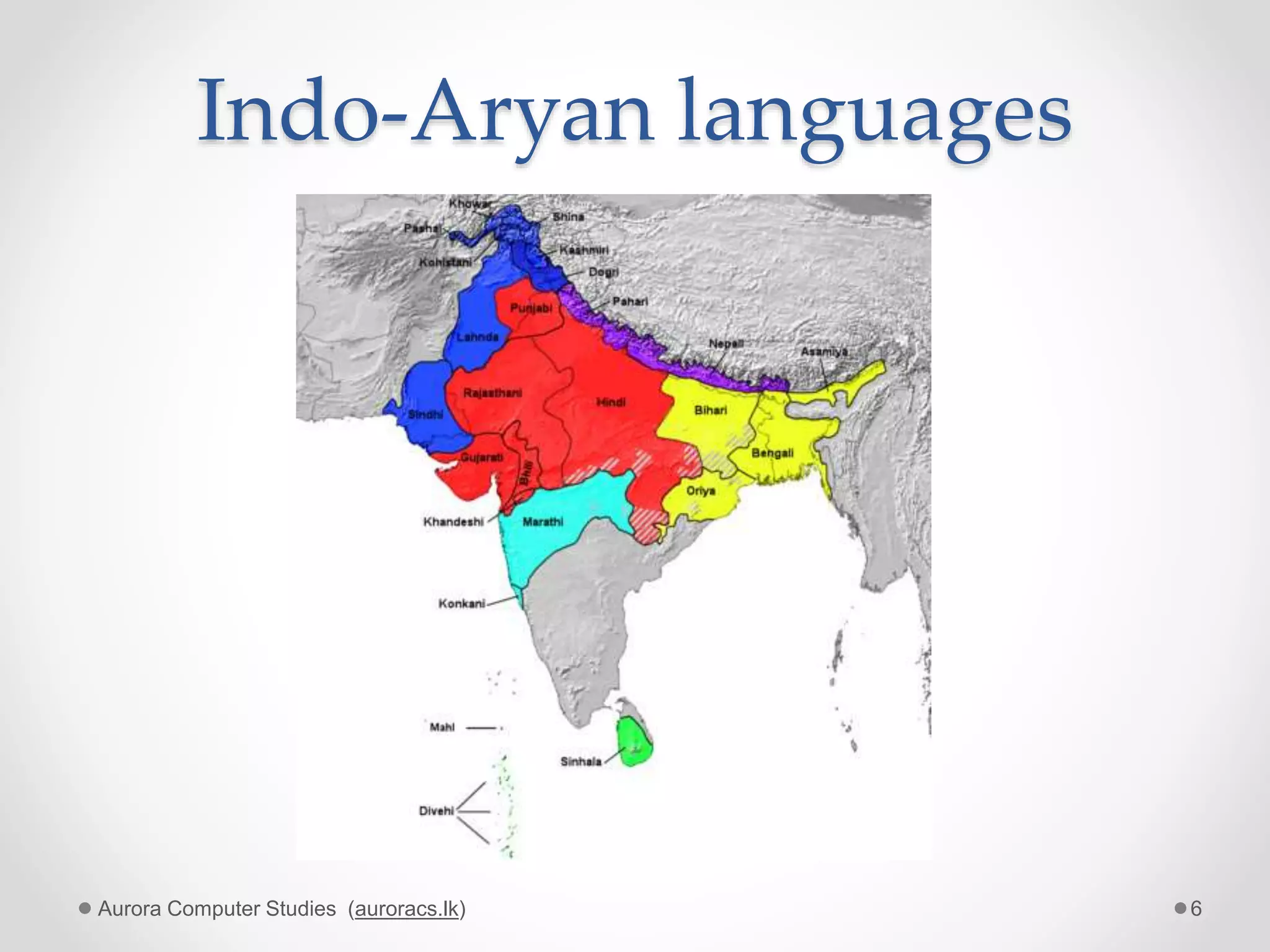 Classification of human languages | PPT