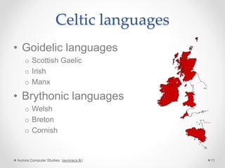 Classification of human languages | PPT