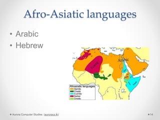 Classification of human languages | PPT