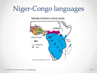 Classification of human languages | PPT