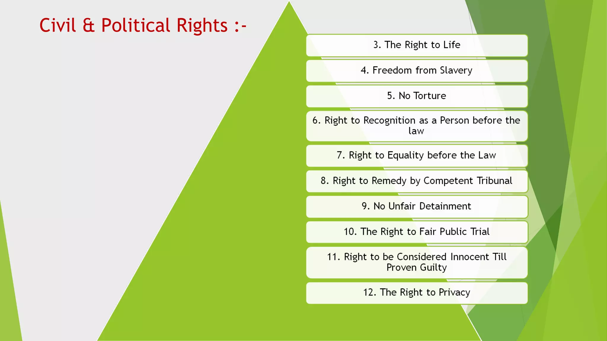 Classification of human rights (md. rezaul hoque razu | PPT