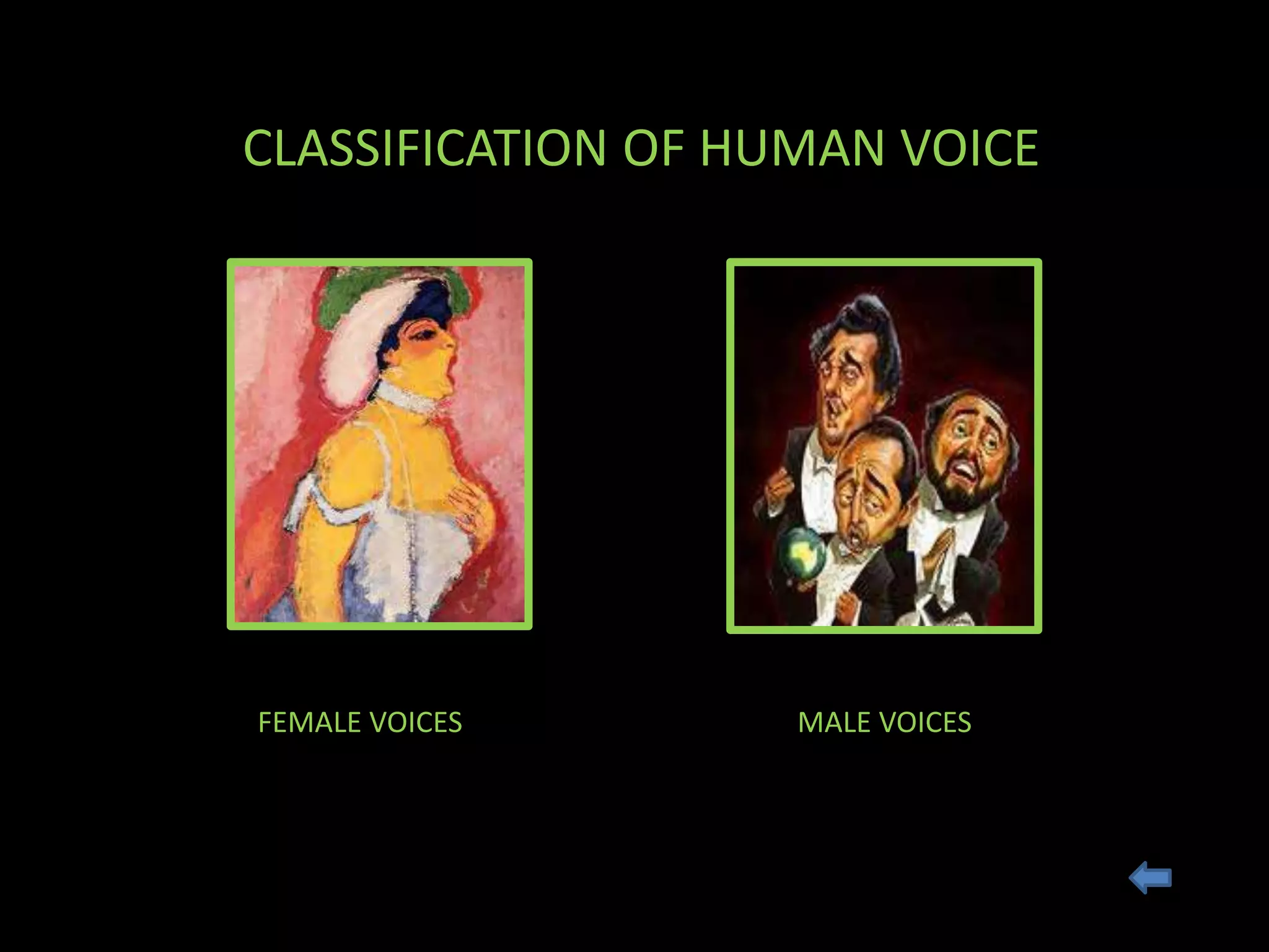 Classification of human voice | PPTX