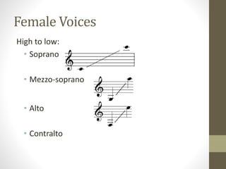 Classification of Human Voices | PPTX