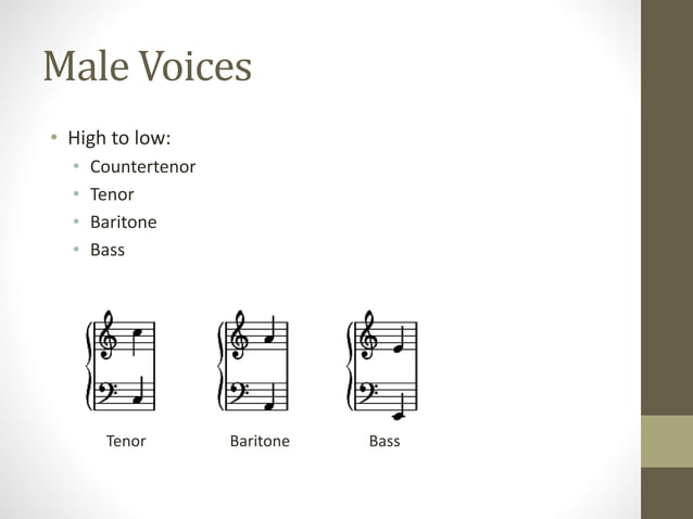 Classification of Human Voices | PPT
