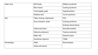 classification of Hypertension in pediatrics | PPTX