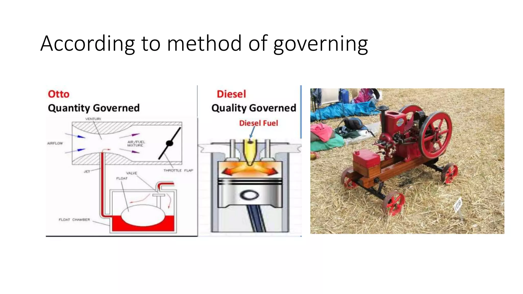 Classification of ic engine | PPTX